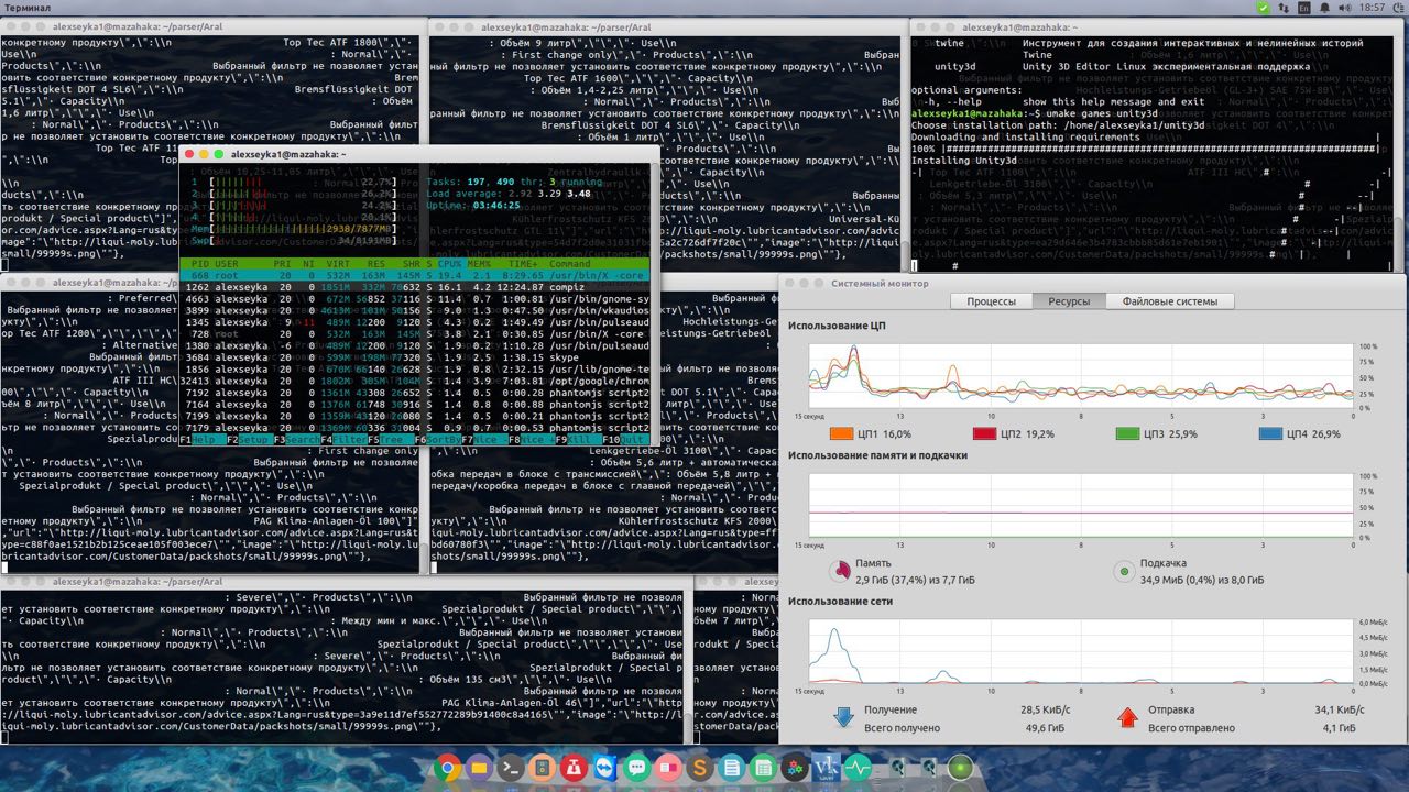 Alexsey Gaidai - Project dok.ua